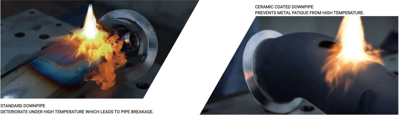 Adaptive Automotive - Armytrix exhaust system